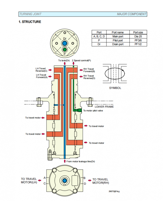 EC210 Excavator Swivel Joint , Hydraulic Excavator Center Joint